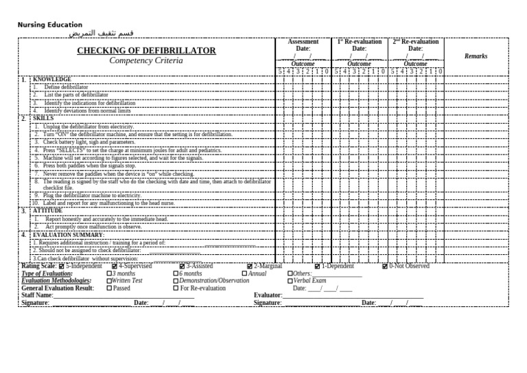 Defibrillator Skills Checklist | PDF