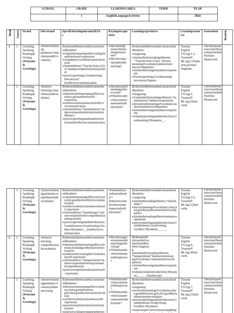 English Language Activities for Grade 1 | PDF | Written Communication ...