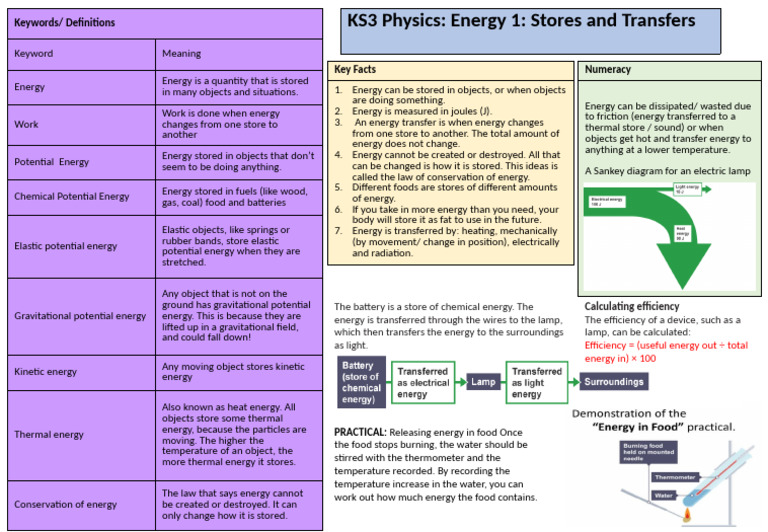 KS3 Physics Energy 1 Stores and Transfers | PDF | Potential Energy ...