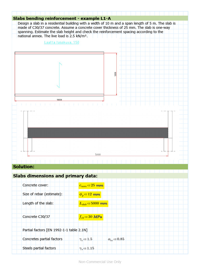 L1-A-Slabs Bending Reinforcement | PDF | Applied And Interdisciplinary Physics | Building Materials