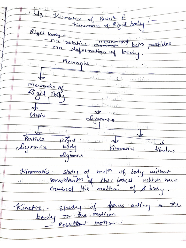 Introduction To Dynamics | PDF