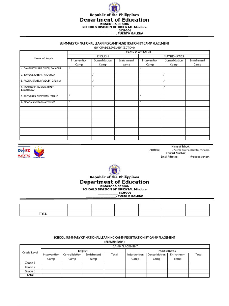 National Learning Camp Registration 2024-2025 | PDF