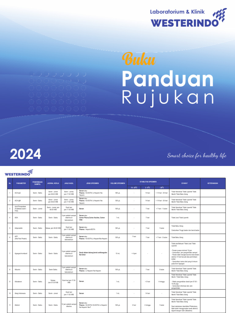 Buku Panduan Rujukan - Rev-02 | PDF