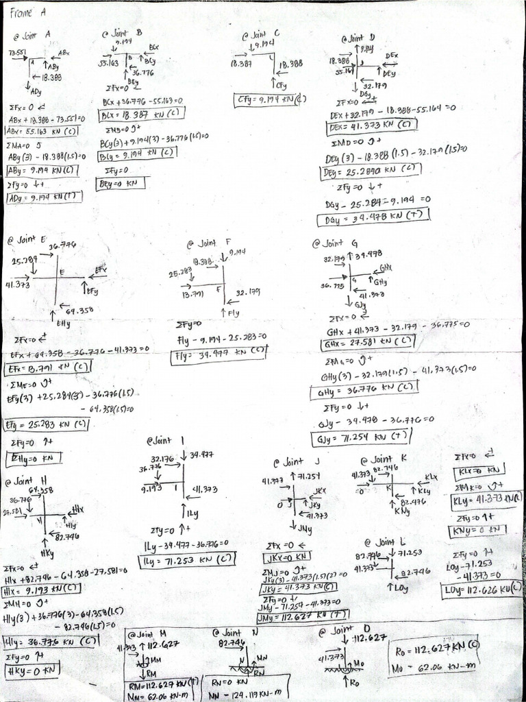Solution Frame A | PDF