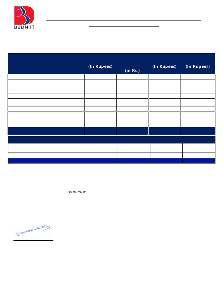 Bbdniit-Fee Structure 2022-23 | PDF | Higher Education