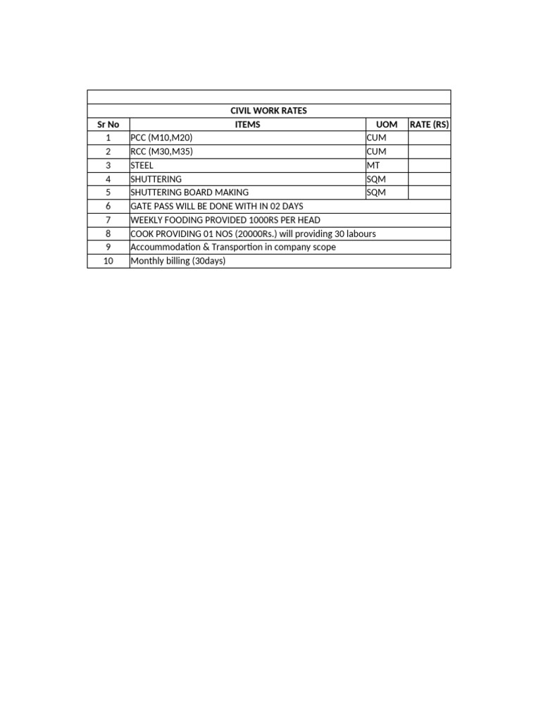 Civil Work Rates and Services Overview | PDF