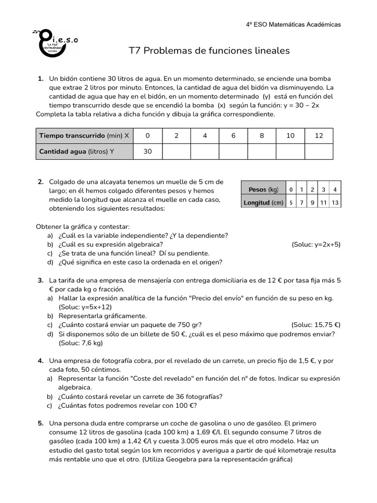T8.1 Problemas de Funciones Lineales ALICIA | PDF | Función (Matemáticas)