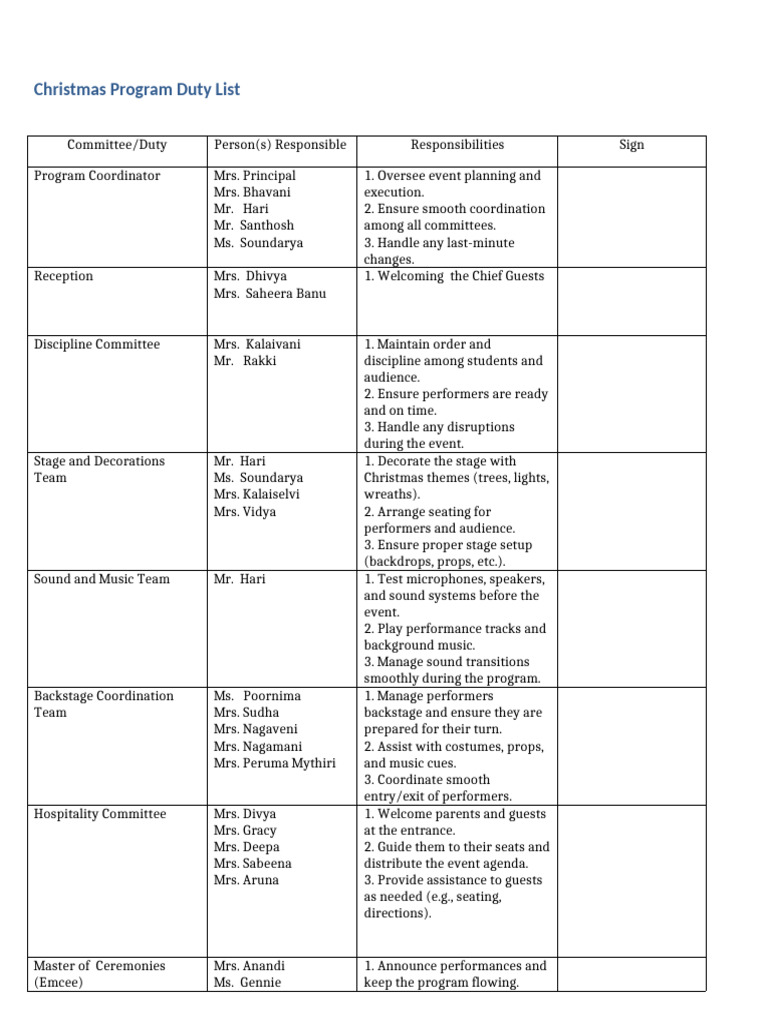 Christmas Program Duty List | PDF