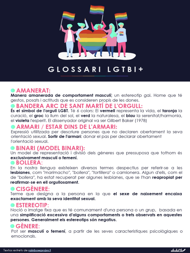 Glossari Lgtbi+ | PDF