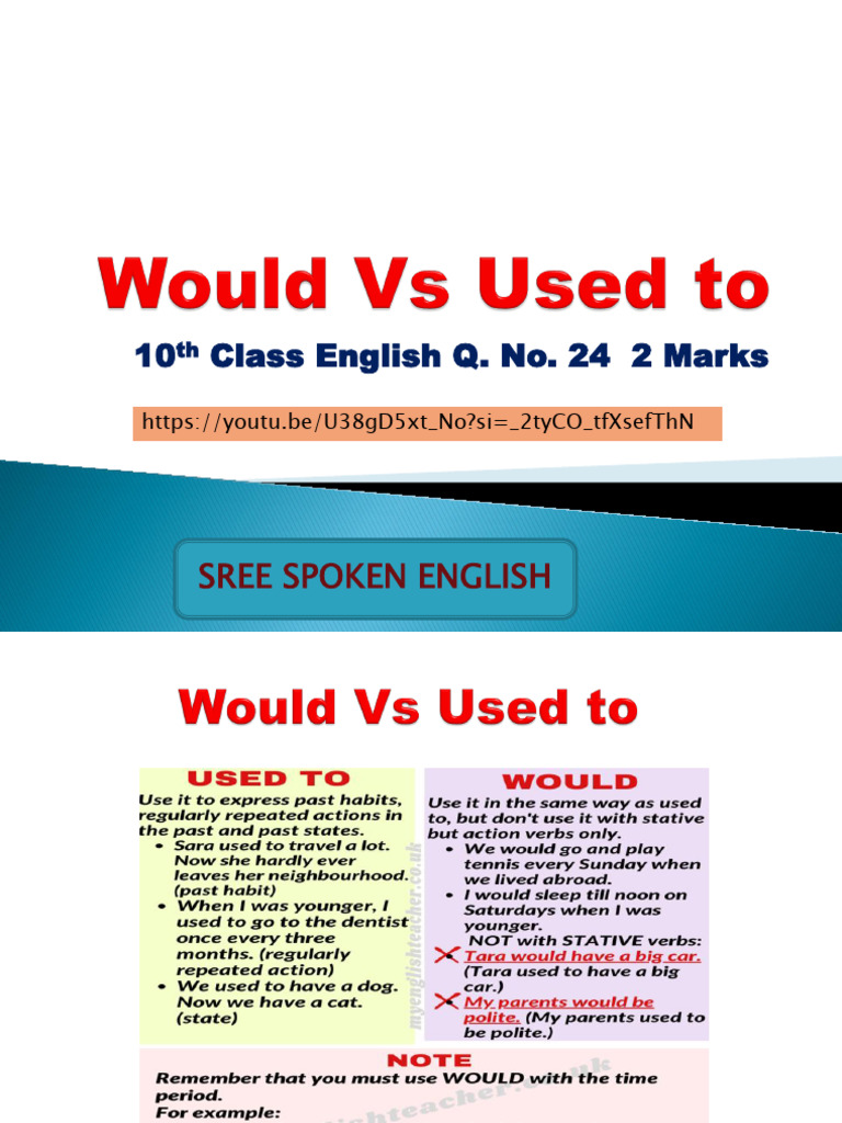 Used To Vs Would 2marks - Q. No. - 24 | PDF | Syntax | Linguistic ...