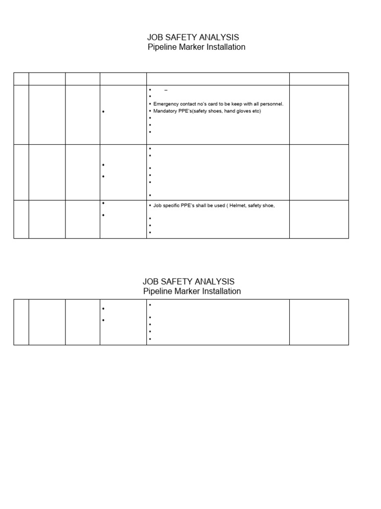 JSA Pipeline Marker Installation | PDF | Workplace | Working Conditions