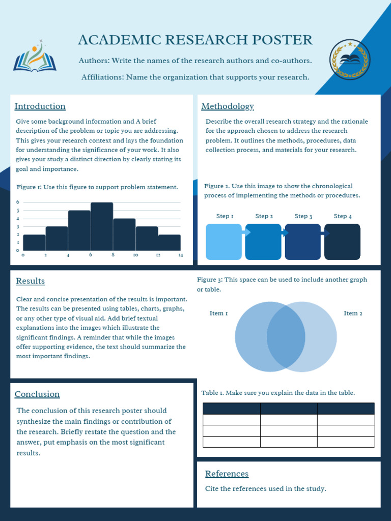 University Research Poster in Blue and White Minimal Style | PDF