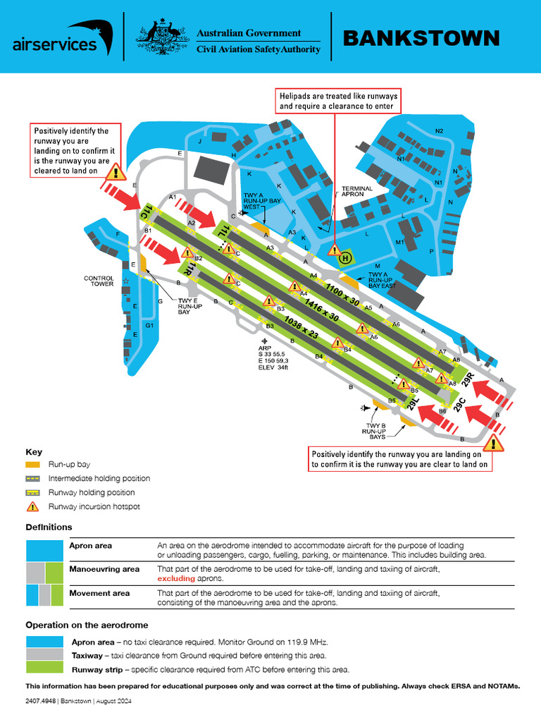 Bankstown Manoeuvring Area Map | PDF