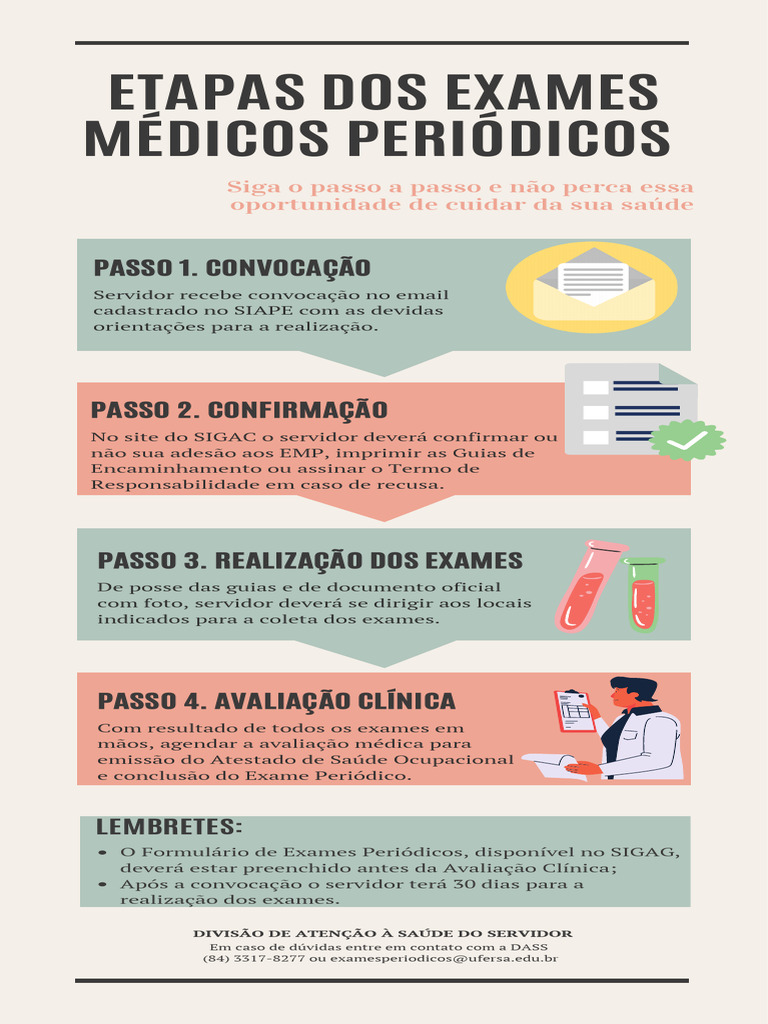 Etapas Dos Exames Medicos Periodicos | PDF