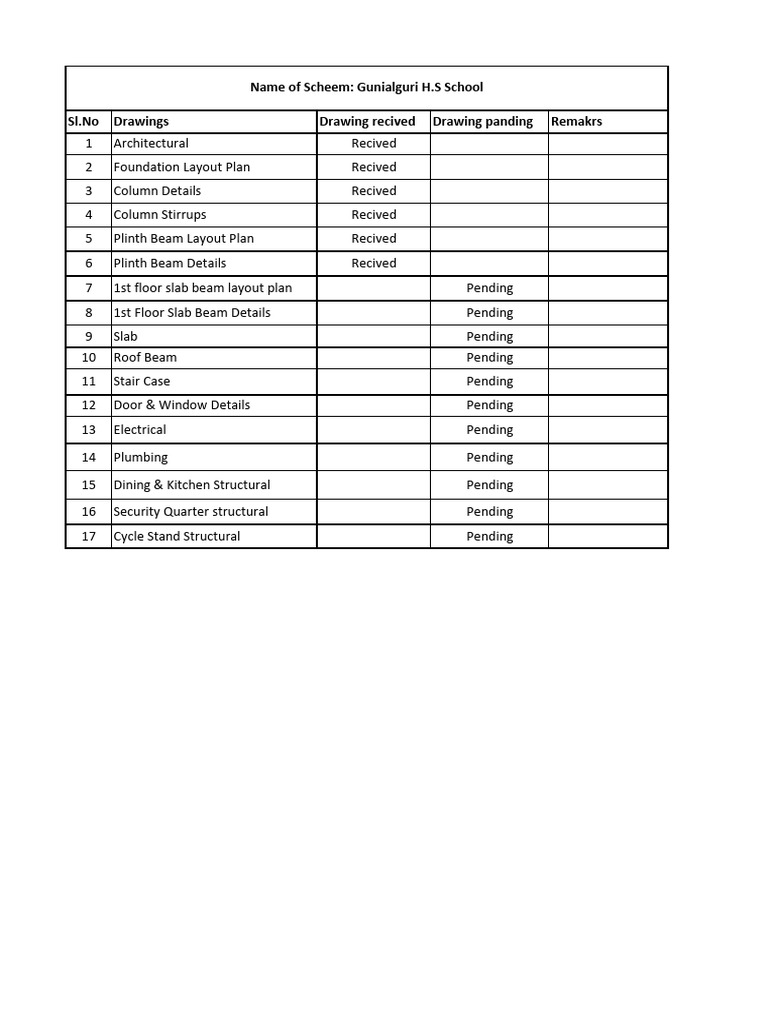 RIDF School Drawing Details pdf | PDF | Column | Structural Engineering