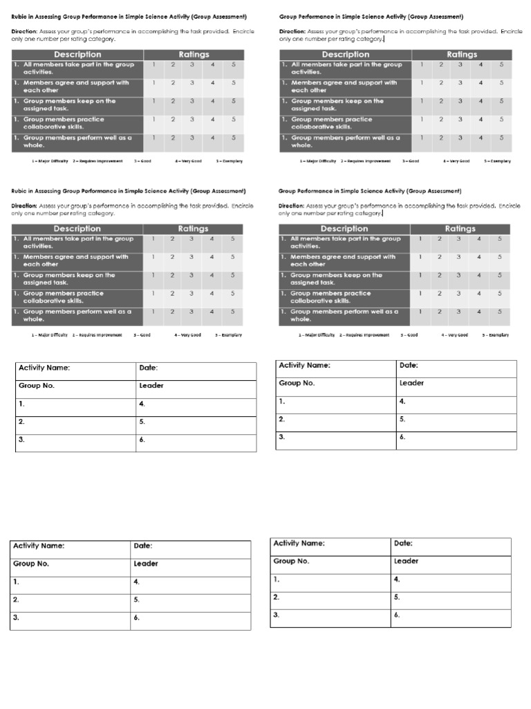 Rubic in Assessing Group Performance in Simple Science Activity | PDF