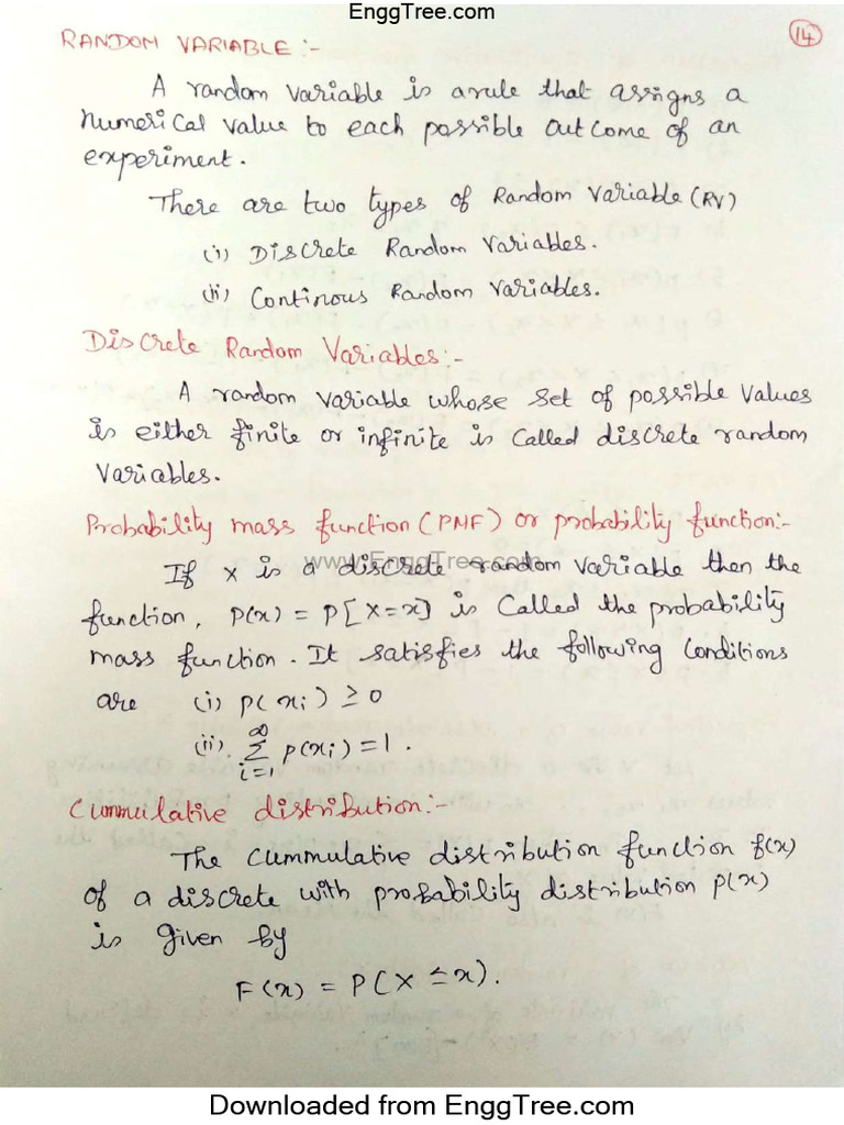 MA3355 Random Processes and Linear Algebra Lecture Notes 1 | PDF | Algebra