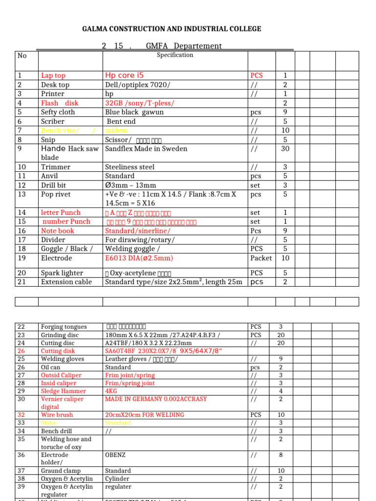 2015 Metal Work Gizji Filagot | PDF
