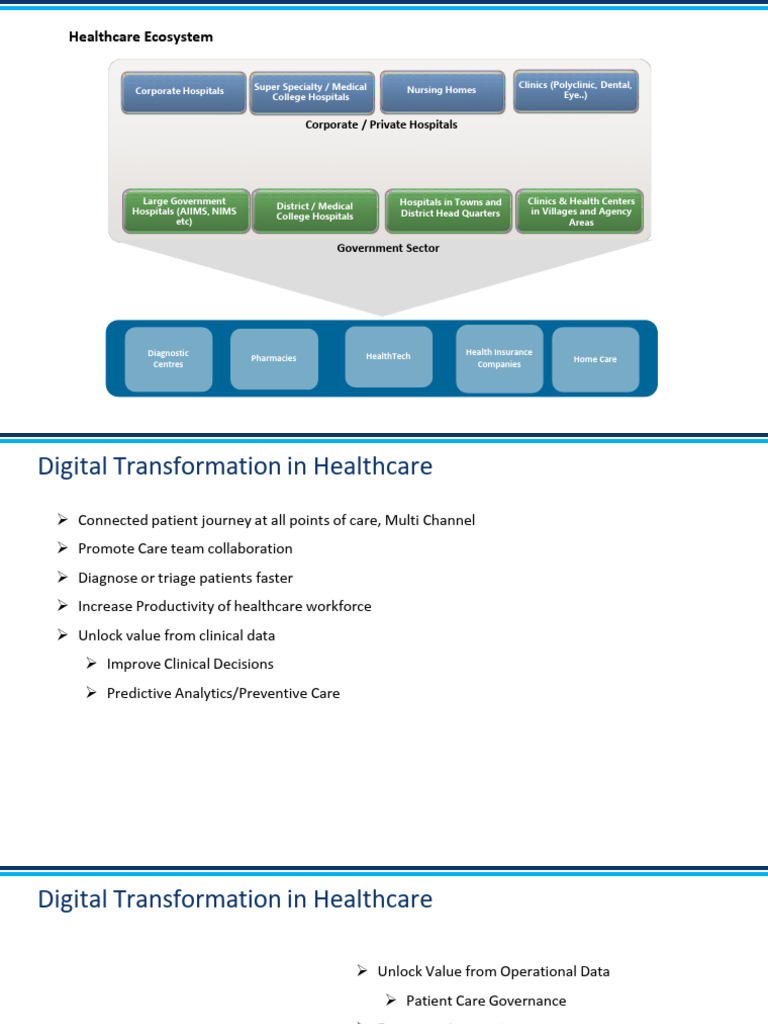 Capstone_Phase_1_V1.0 | PDF | Internet Of Things | Health Care