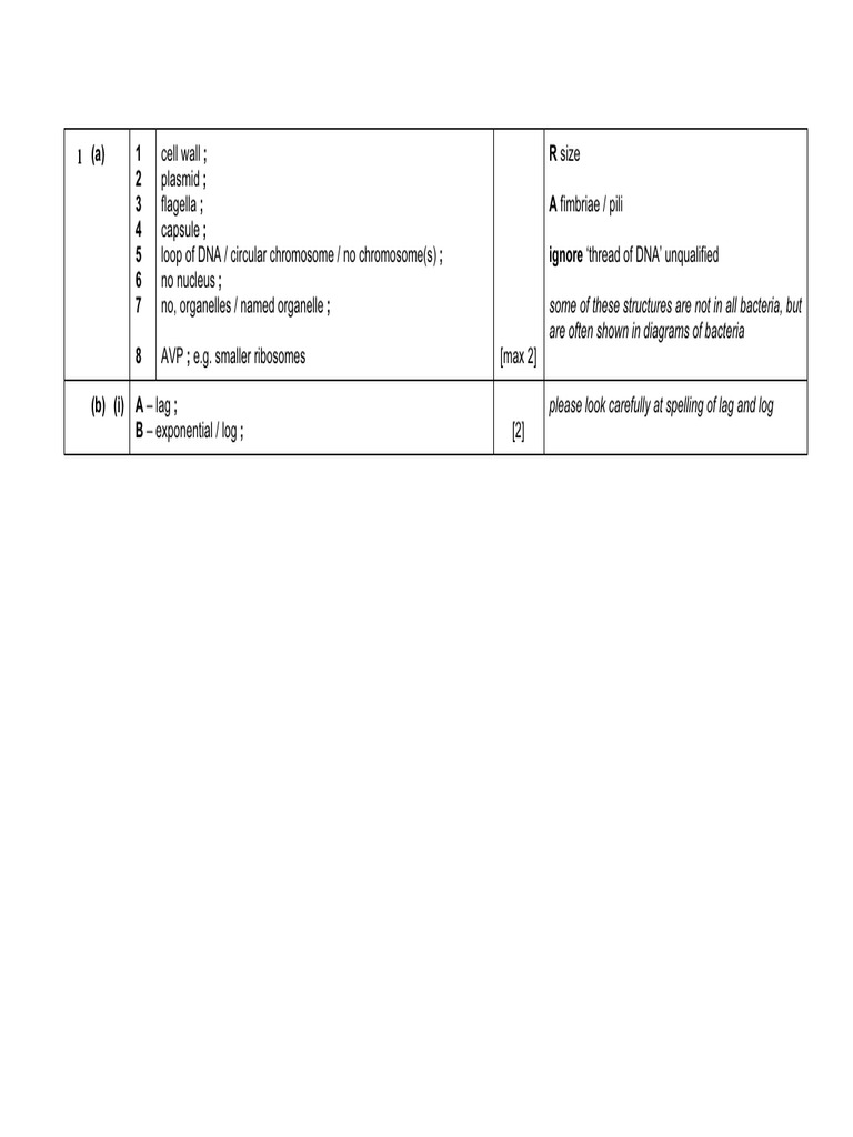 Organisms & Their Environment 2 MS | PDF | Bacteria | Predation