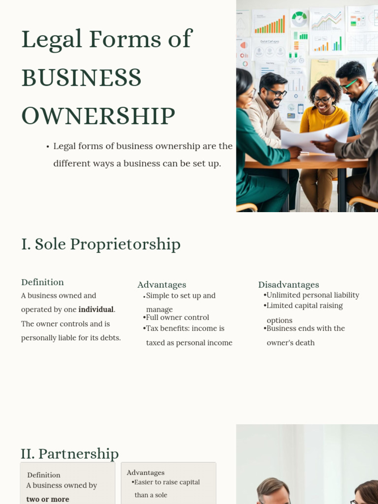 LESSON-4-PPT - PPTX - ENTREPRENEURSHIP | PDF | Partnership | Limited ...