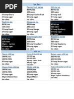 Bar Cheat Sheet | PDF