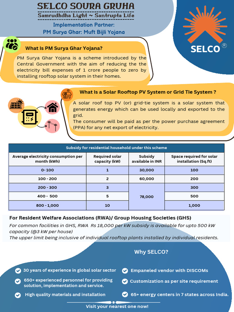 SELCO Roof Top - English SS | PDF | Photovoltaic System | Renewable Resources