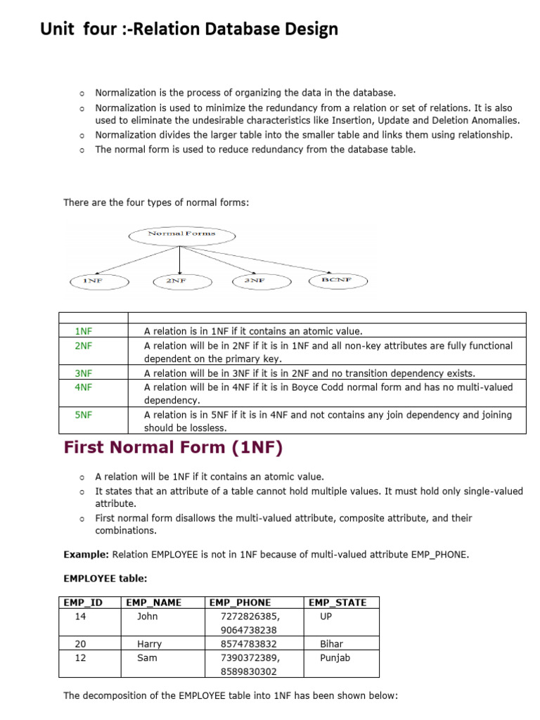 unit 4 rdbms s | PDF | Information Retrieval | Databases