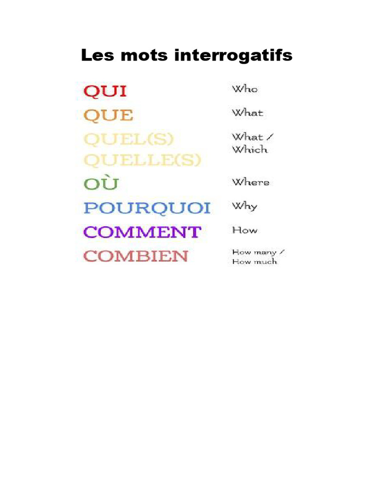 Les Mots Interrogatifs | PDF