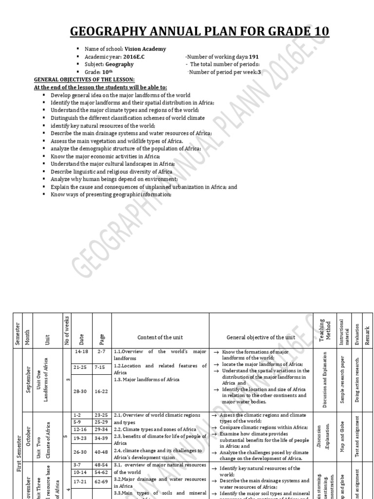 Grade 10 Geography Annual Plan | PDF | Geography | Africa