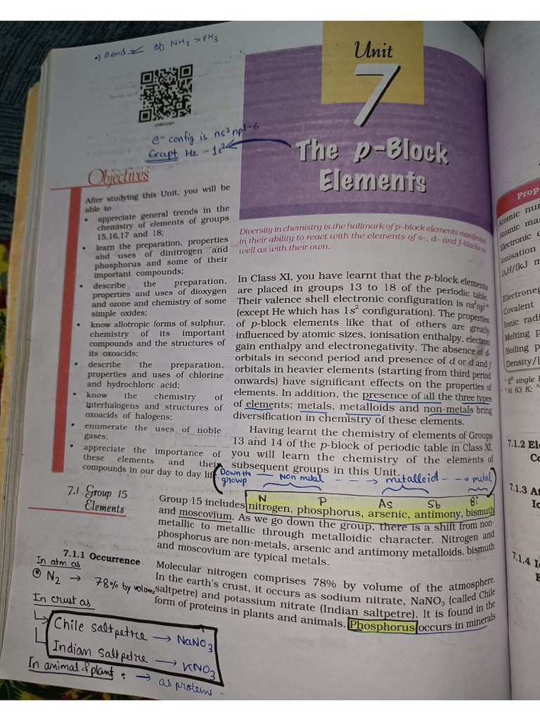 P Block (Class 12th) | PDF