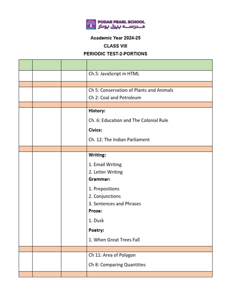 Class VIII-Portion | PDF | Linguistics | Languages