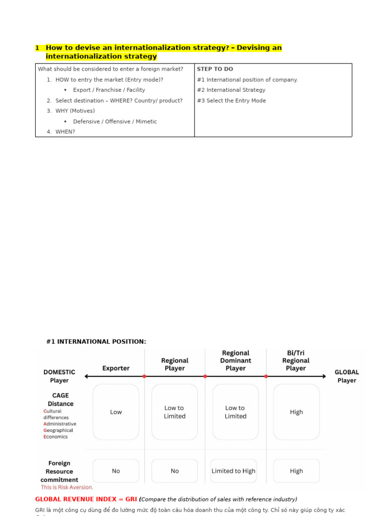 How to devise an internationalization strategy | PDF