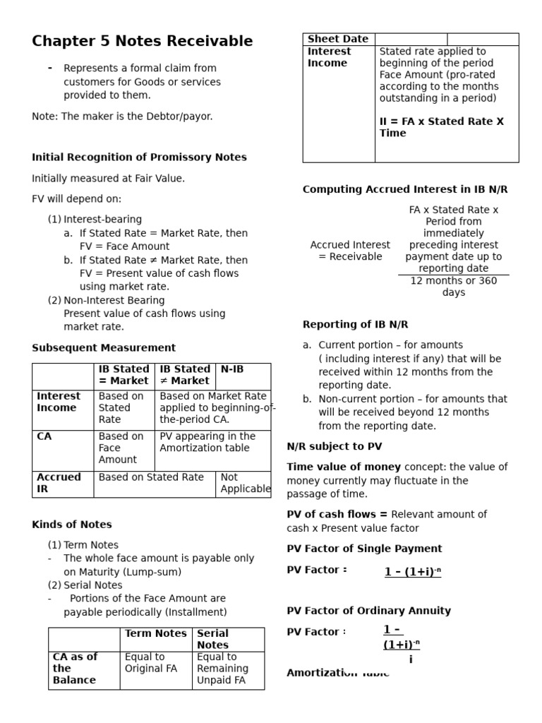 Chapter 5-5A - IB - Notes - Receivable | PDF | Present Value | Time ...