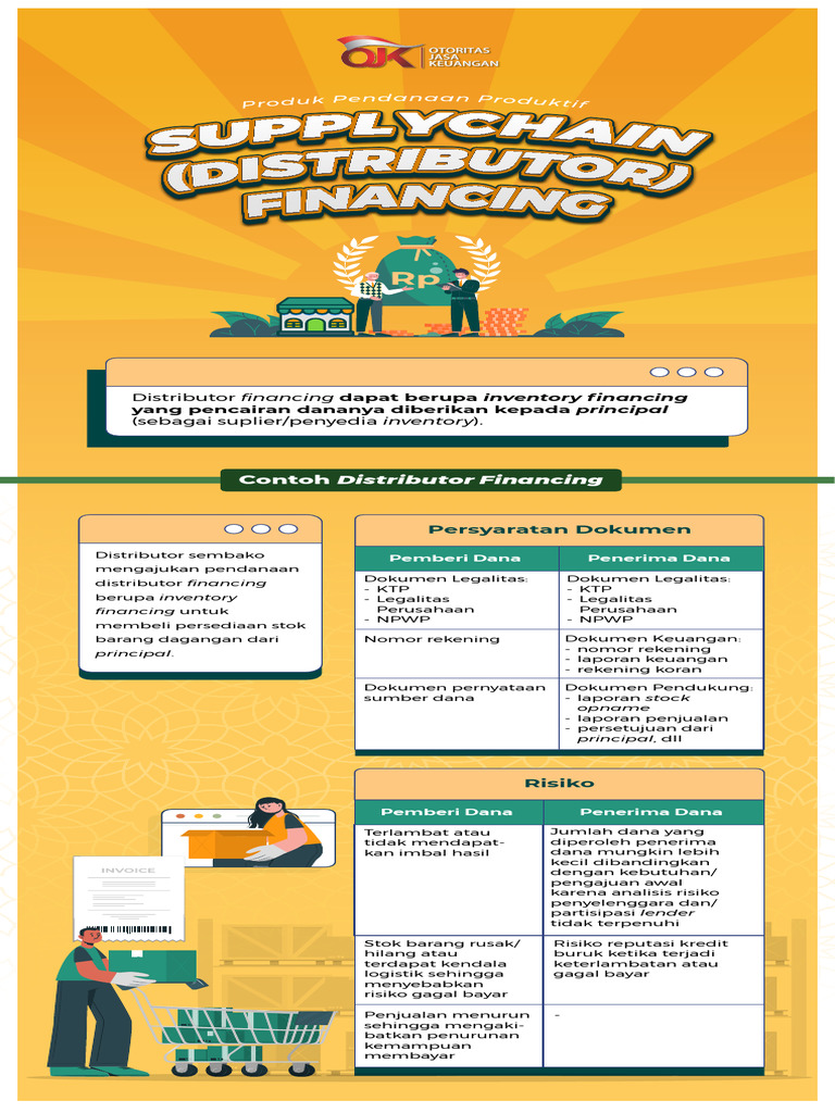 Distributor Financing | PDF