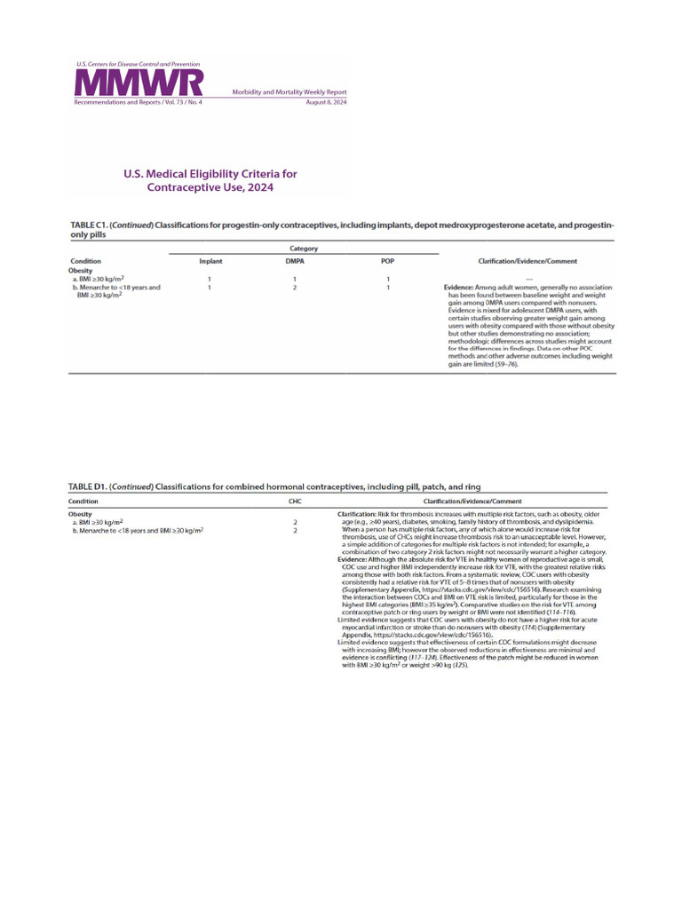 Criterios de Elegibilidad CDC 2024 | PDF