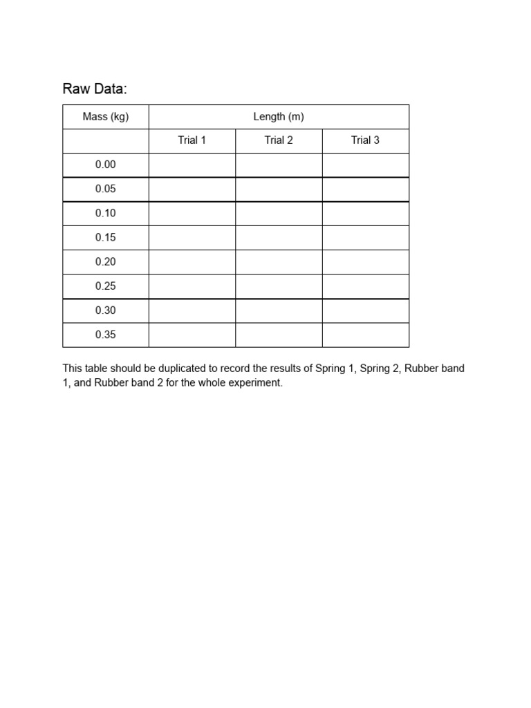 Creating The First Data Collection Table | PDF