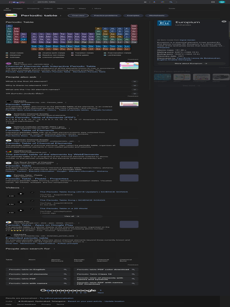 periodic table - Google Search 2 | PDF | Periodic Table | Chemical Elements