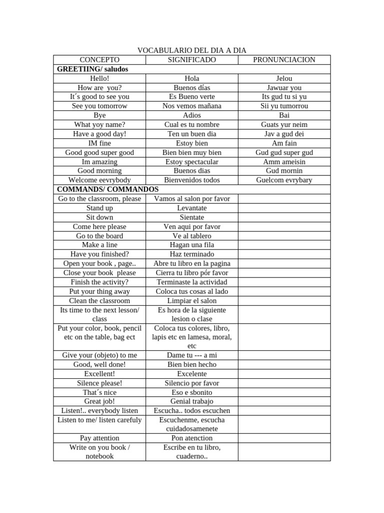 VOCABULARIO DEL DIA A DIA Ingles | PDF | Materiales de Conservación y ...