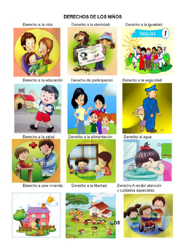 Derechos Del Niño | PDF