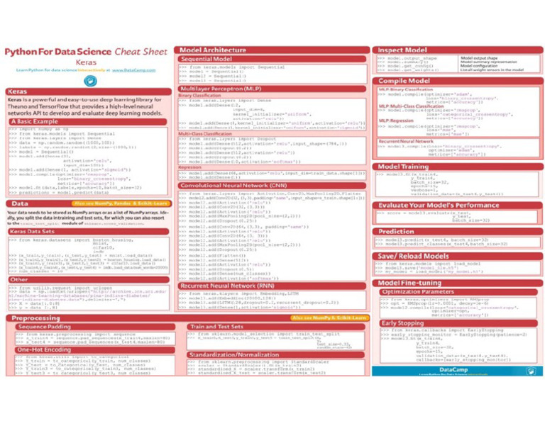 5-Python for Data Science-Keras | PDF
