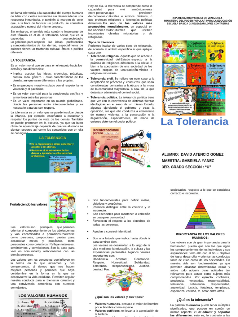 La Tolerancia Resumen | PDF | Tolerancia | Comportamiento