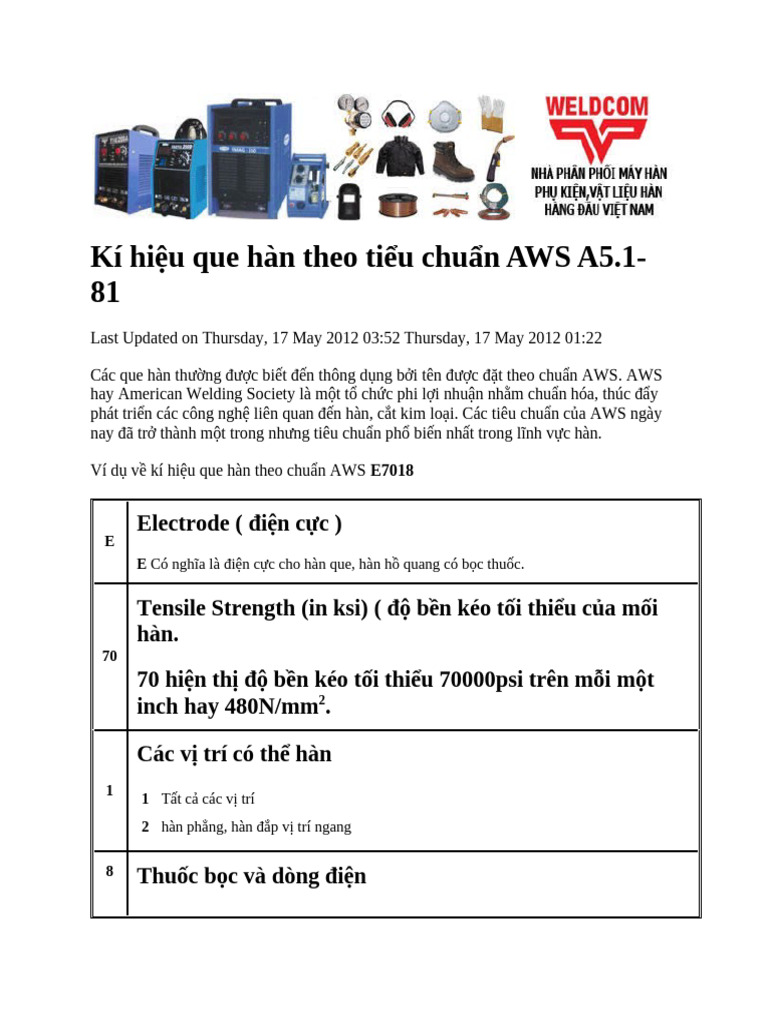 Kí hiệu que hàn theo tiểu chuẩn AWS A5 | PDF