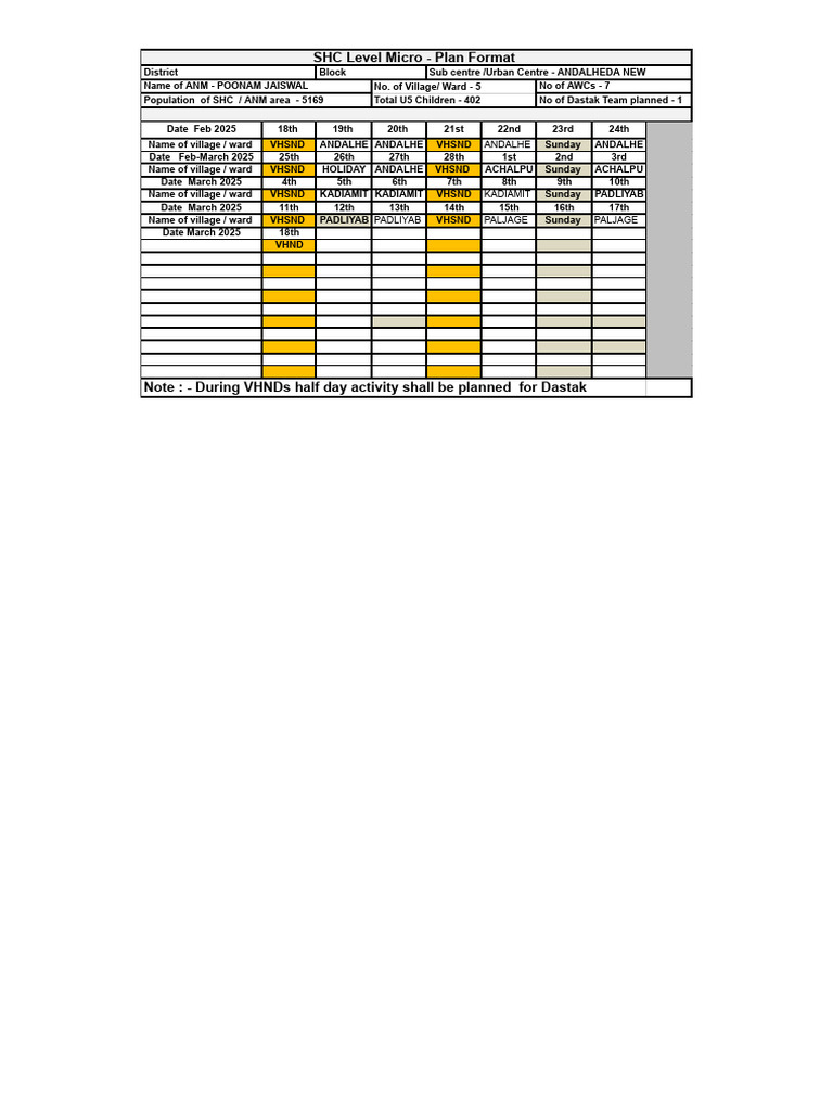 Dastak Microplan Andalheda 001 | PDF