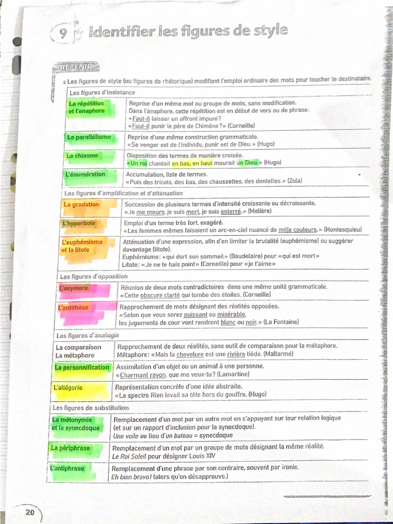 Figures de Style | PDF