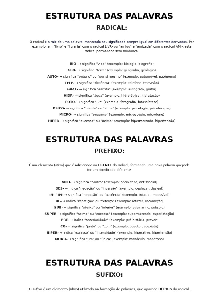 Estrutura Das Palavras - Prefixo, Radical e Sufixo | PDF | Famílias ...