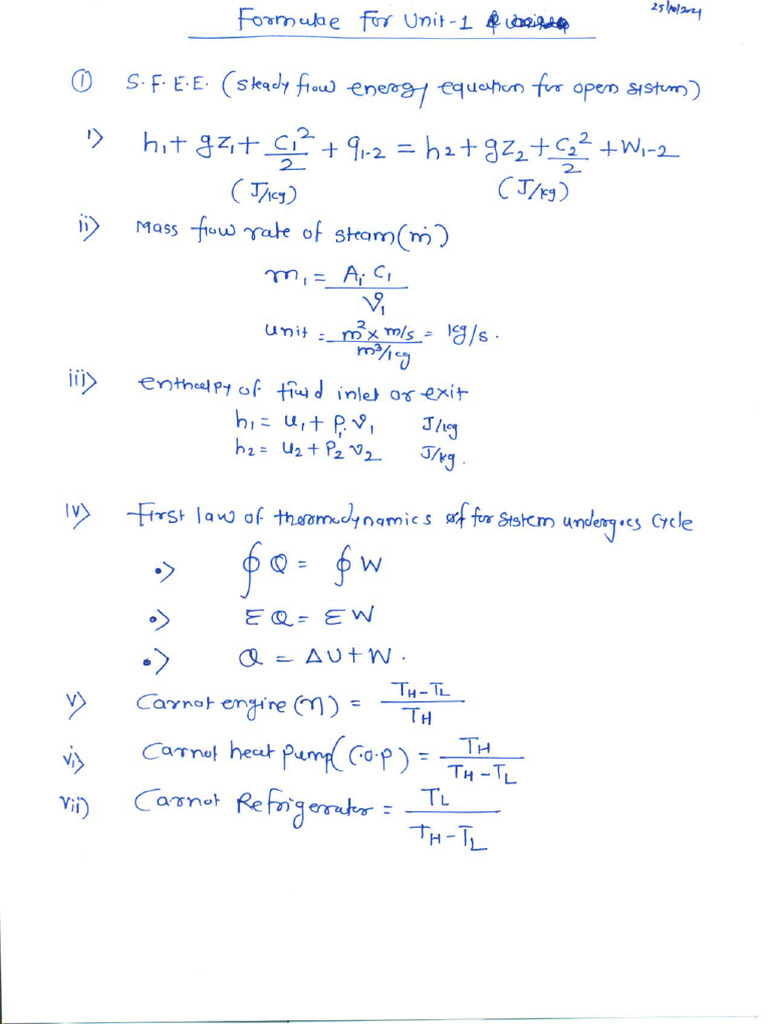 Formulae Unit-01 Unit-04 | PDF