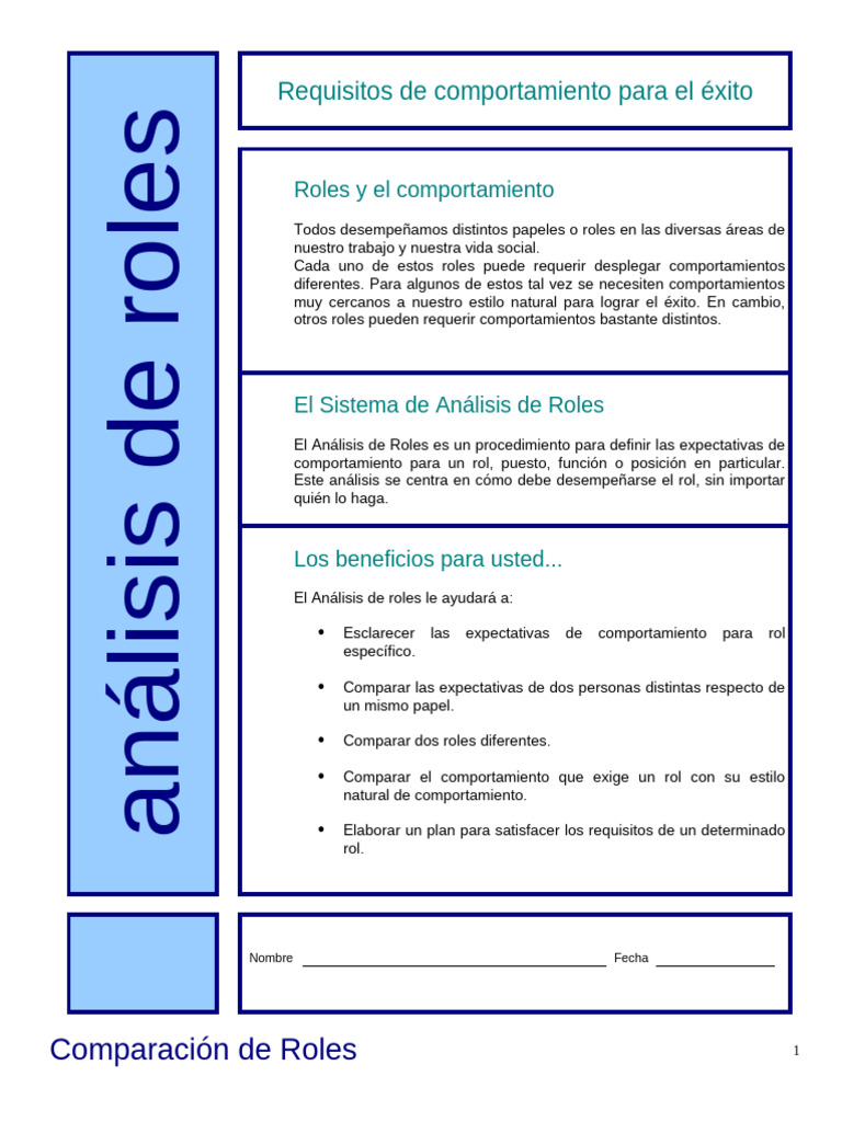 analisis de roles resp-1 | PDF | Comportamiento | Motivación