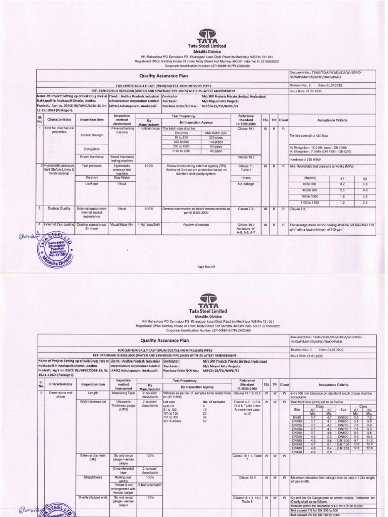 Qap of Di Pipes - Apiic-Andhra Pradesh. | PDF