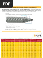 Copper Busbar Rating Table Austral Wright Metals | PDF | Physical ...